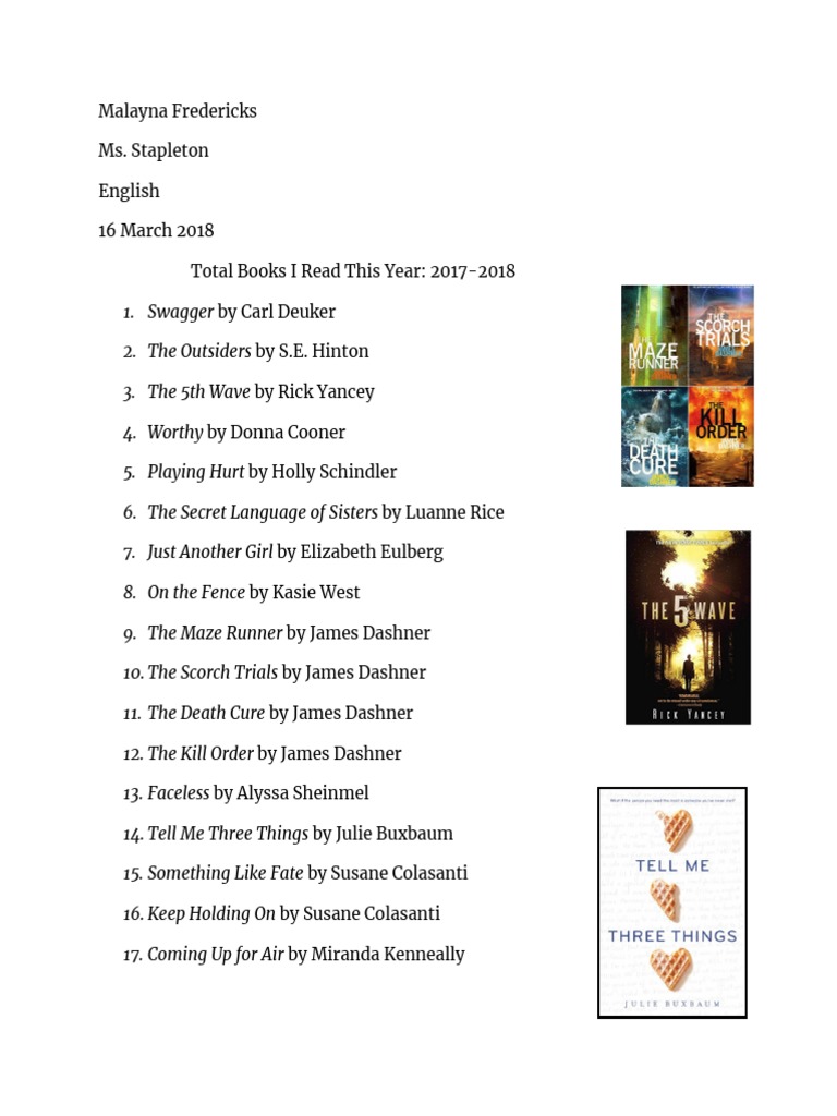 Book Log | PDF