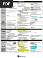 Scl-90-r Symptom Checklist-90-R Administration Scoring and | PDF ...
