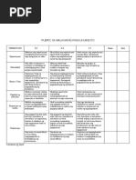 RUBRICS Dula Dulaan | PDF