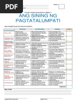 RUBRICS Dula Dulaan | PDF