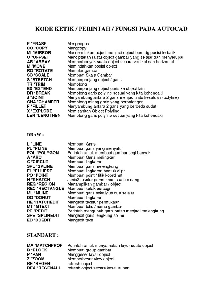 Kode Shortcut Autocad | PDF