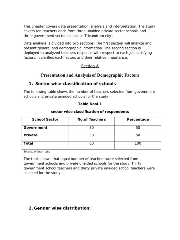 Final Project | PDF | Job Satisfaction | Contentment