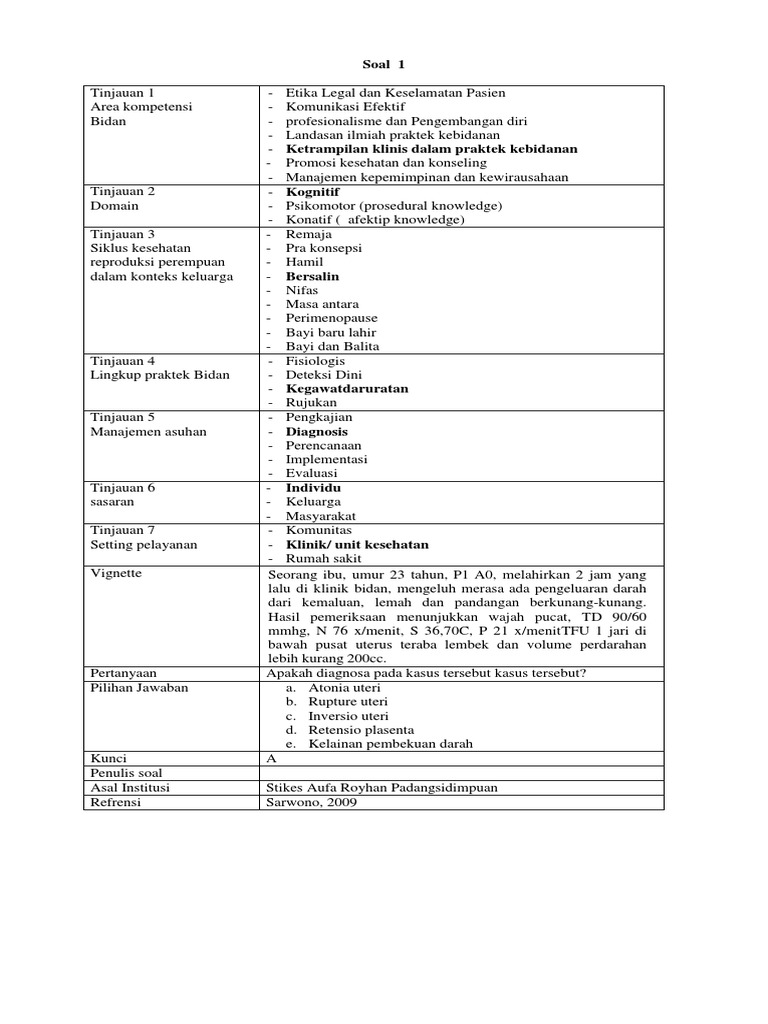 Contoh Blue Print | PDF