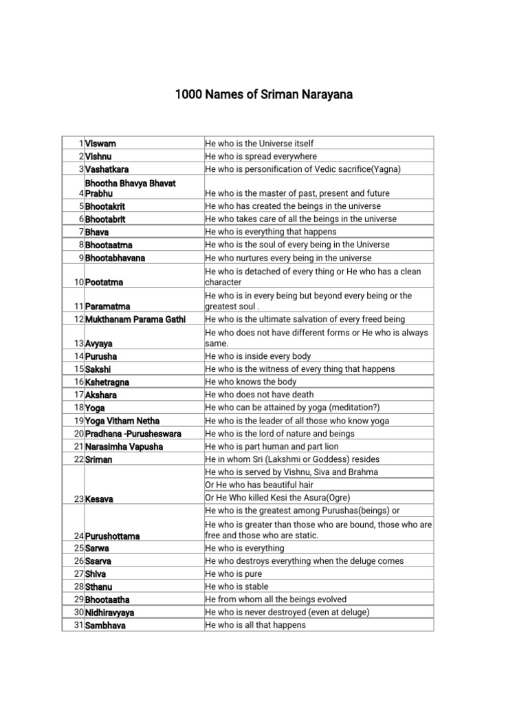 1000 Names of Sriman Narayana | PDF
