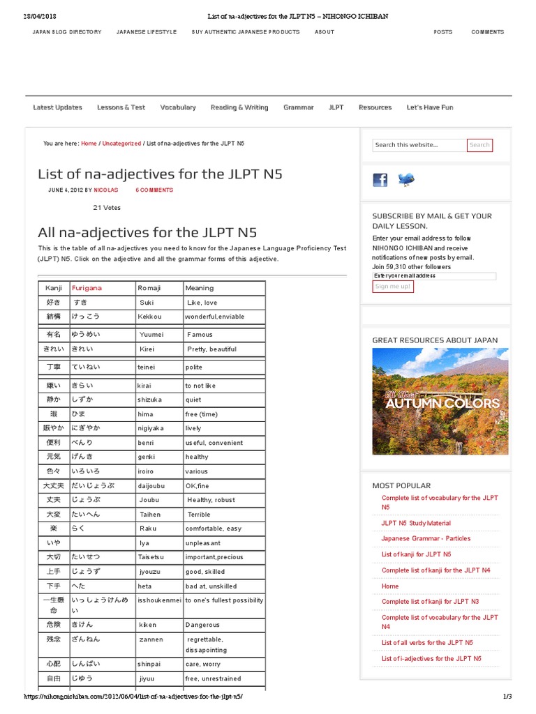 JLPT N5 Na-Adjectives List | PDF | Japanese Language | Linguistic Typology
