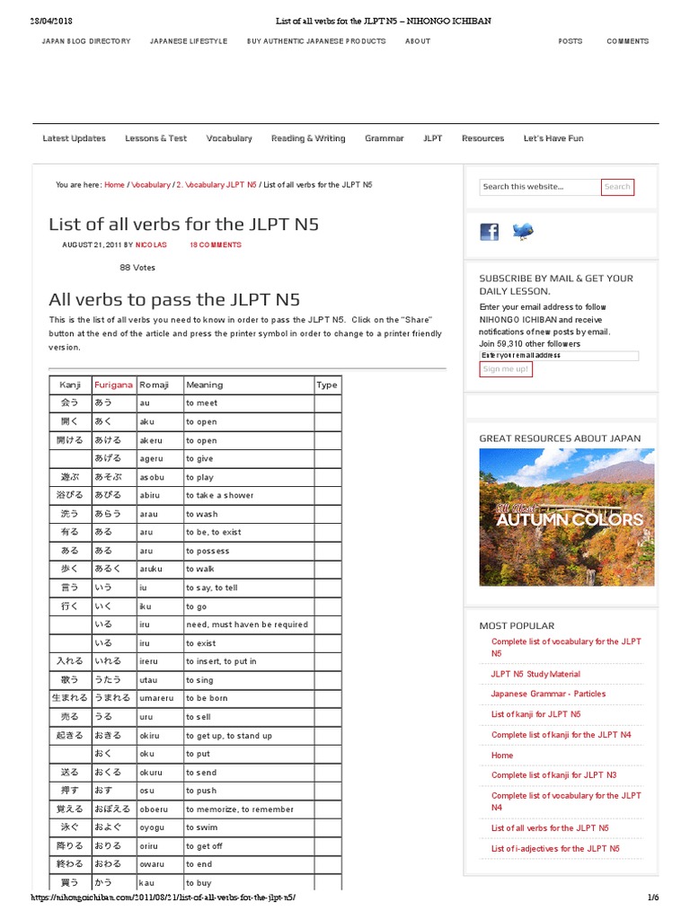 Complete JLPT N5 Verbs List PDF | PDF | Japanese Language | Syntactic ...