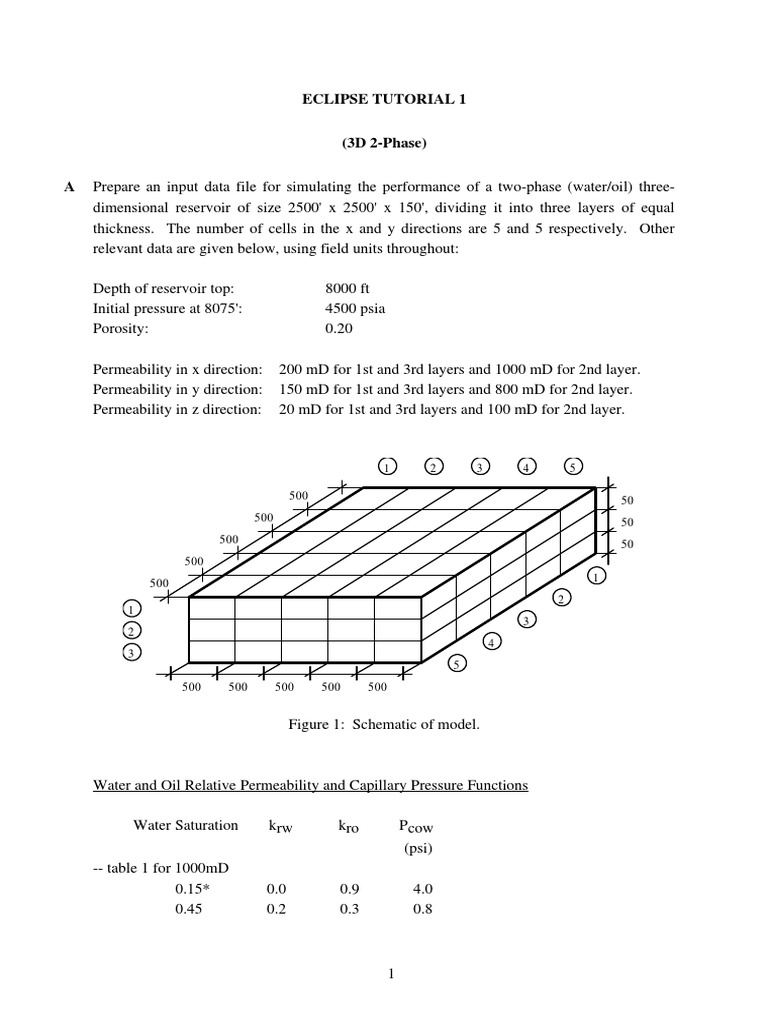 Eclipse Tutorial1 | PDF | Petroleum Reservoir | Pressure