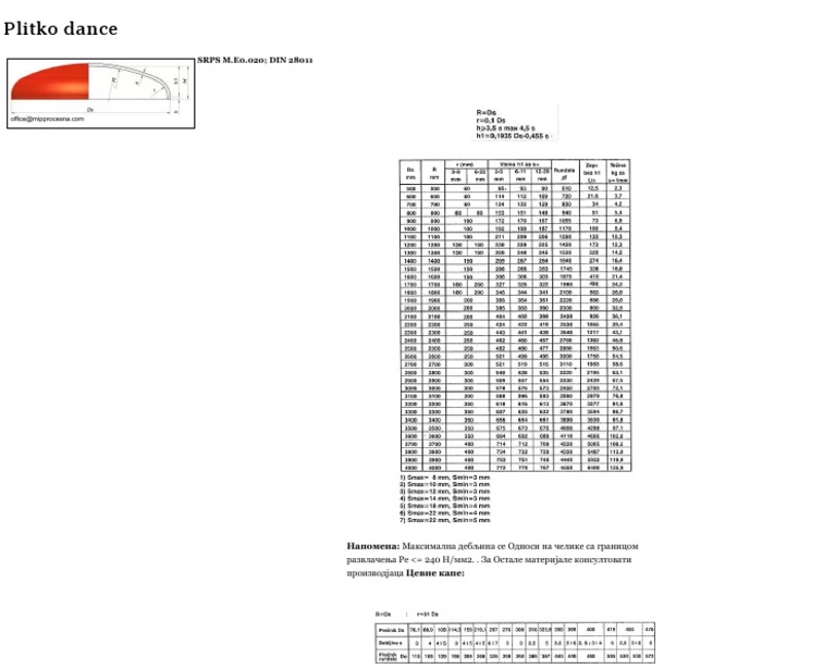 MIP Procesna Oprema - Plitko Dance PDF | PDF