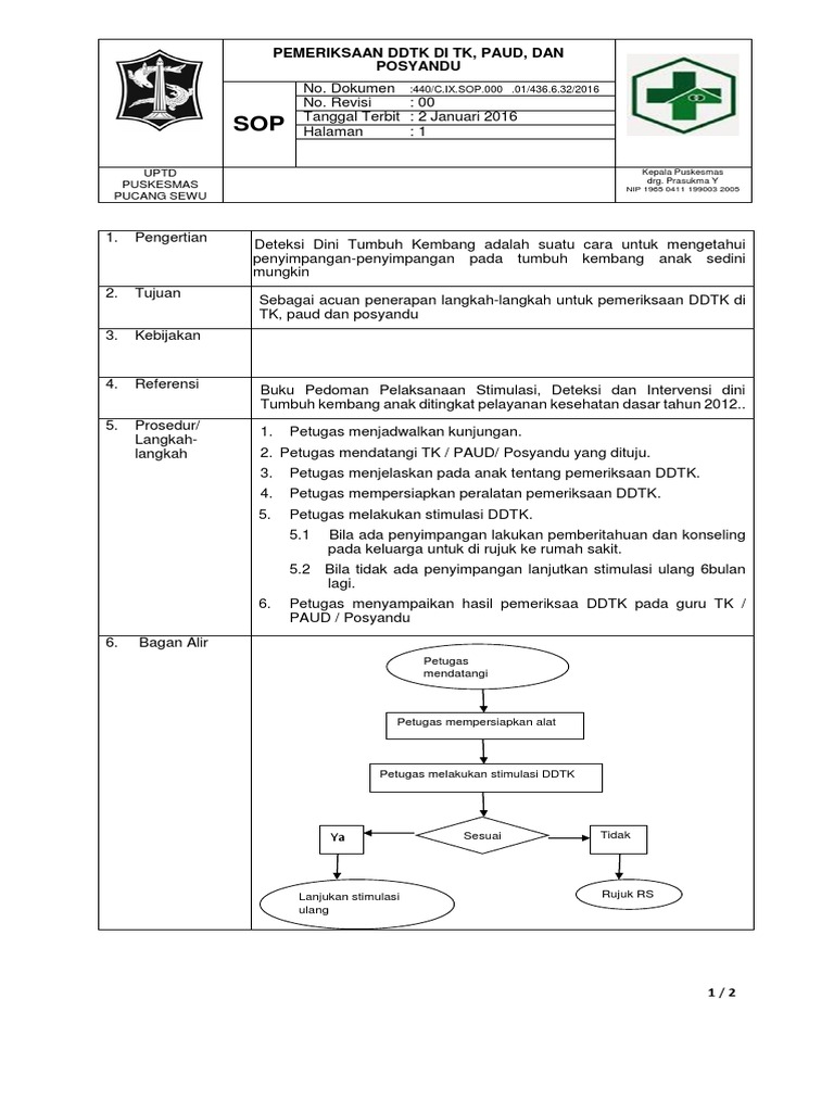 Sop DDTK Di Posyandu & Tk. | PDF