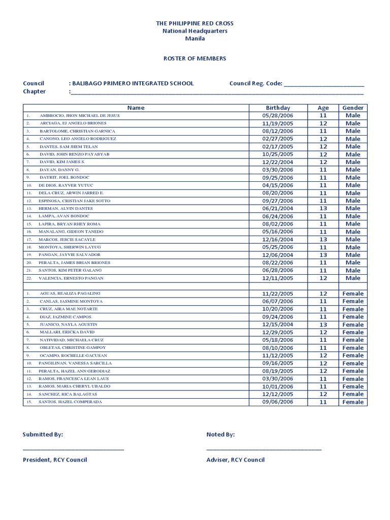 RED CROSS Registration | PDF