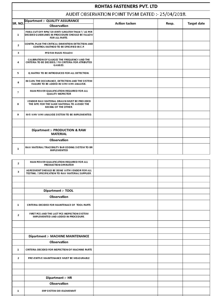 Action Plan Sheet | Download Free PDF | Engineering | Business