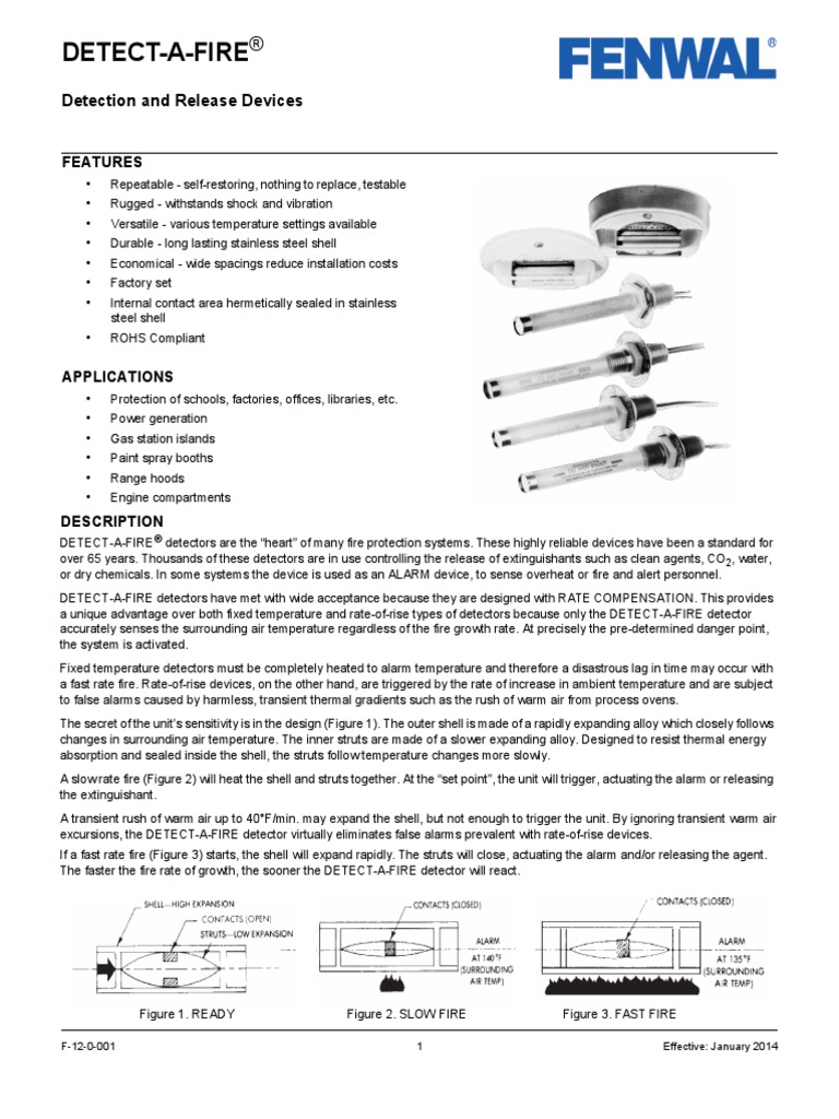 Detect-A-Fire Detection and Release Devices | PDF | Fires | Stainless Steel
