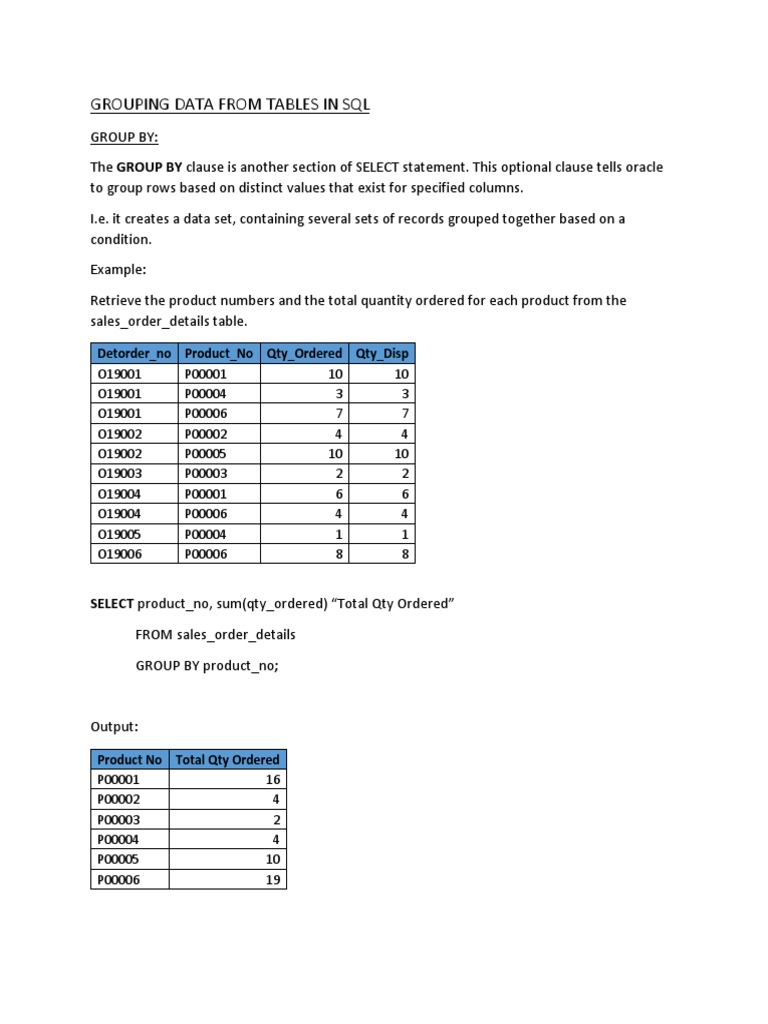 Group and Subqueries | PDF | Table (Database) | Information Management