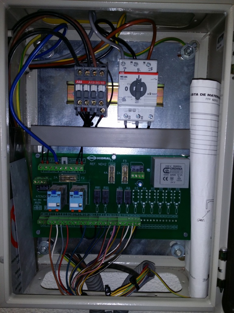 Plataforma Hidral NEH2 (IM300) | PDF