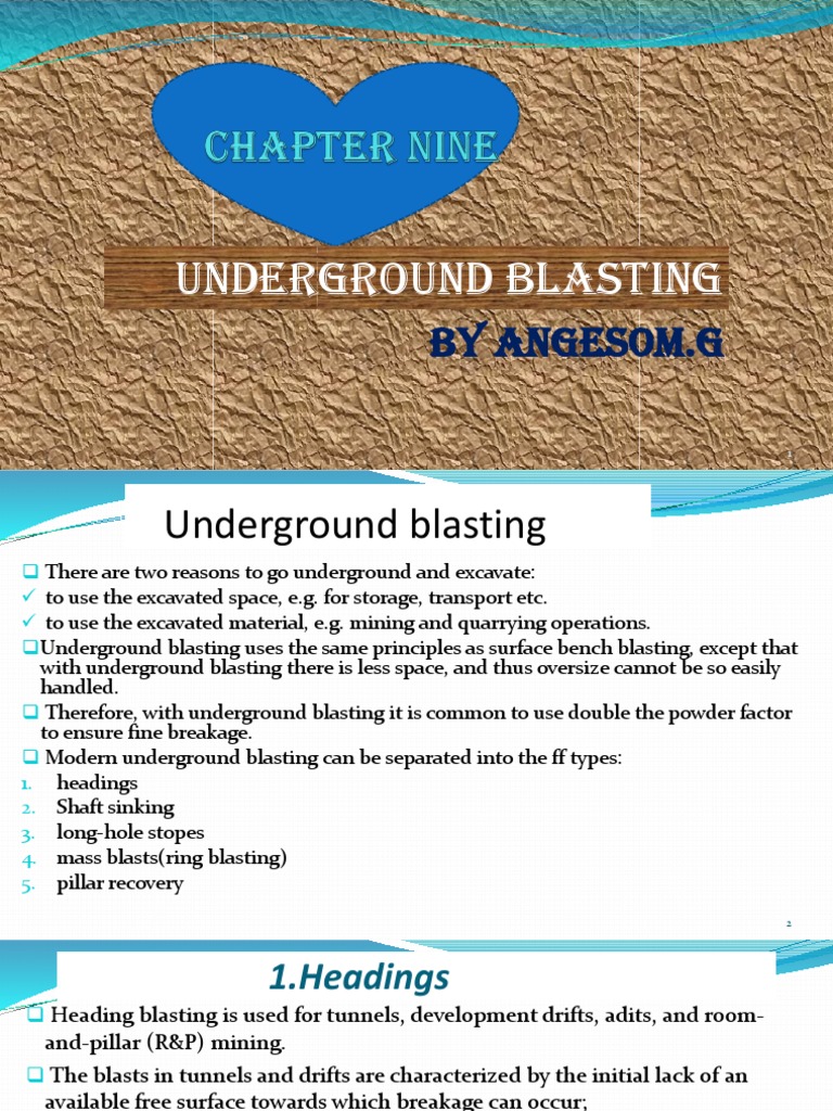 Underground Blasting Techniques: A Guide to Headings, Shaft Sinking, and Other Common ...