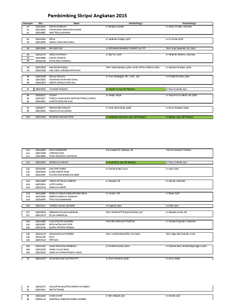 Daftar Mahasiswa Skripsi Batch 3 Pembimbing 1 Dan 2 New | PDF