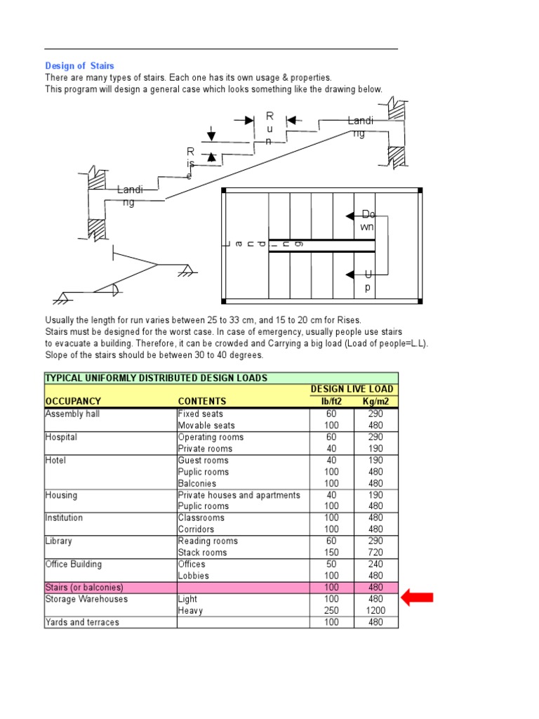 Design of Stairs | PDF | Stairs | Structural Engineering