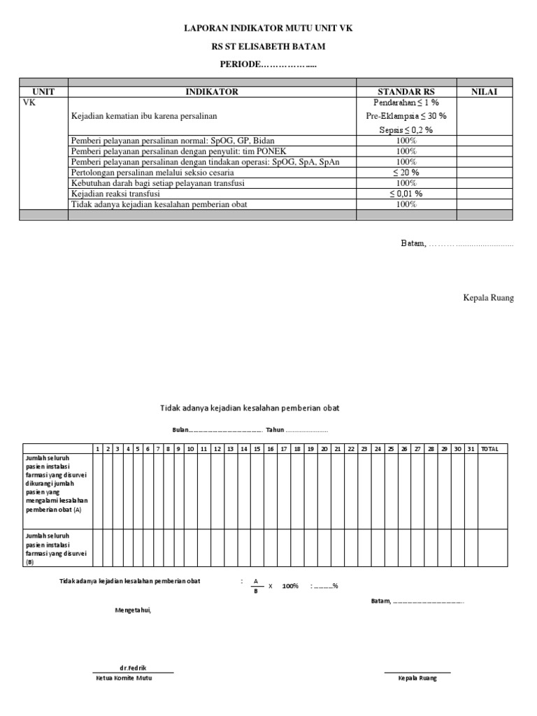 Form Indikator Mutu Unit VK (Lengkap) | PDF