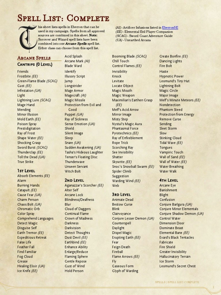 Spells Spell List Complete | Nature