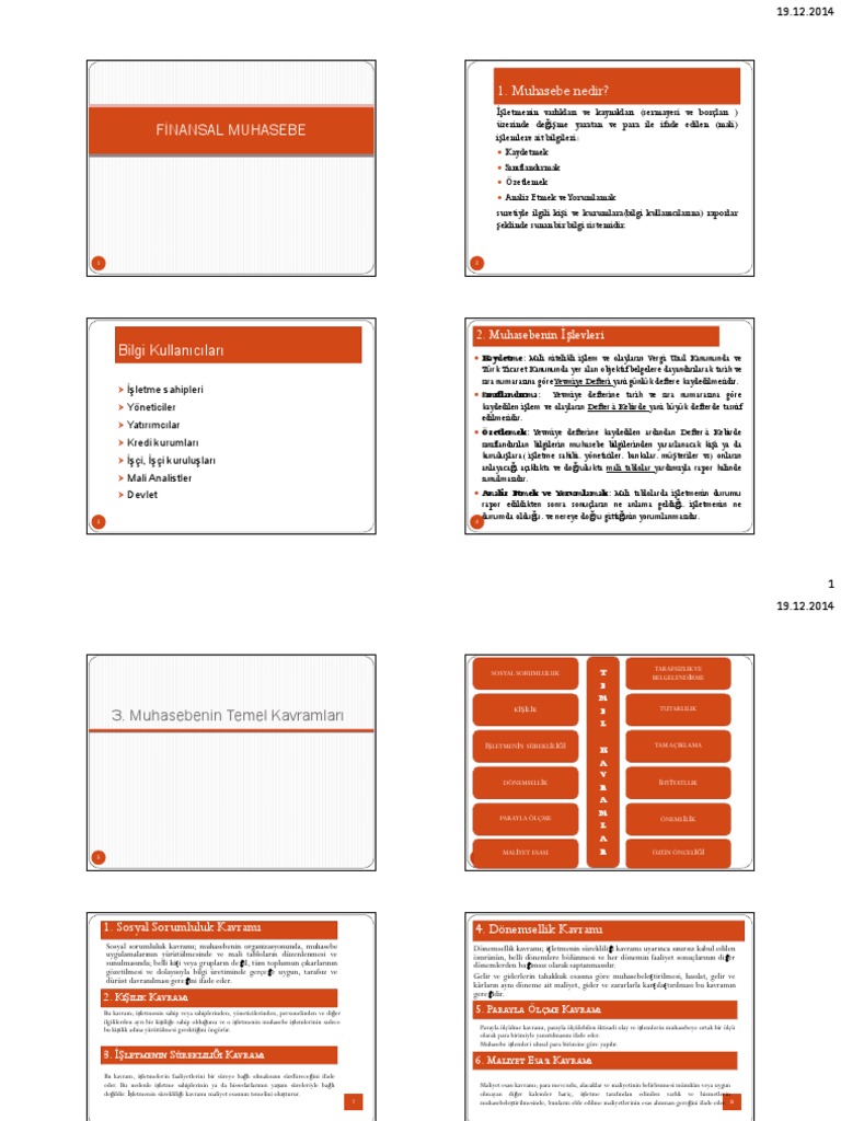 SMMM Staj Baslatma Sinavi Ders Notlari Finansal Muhasebe | PDF