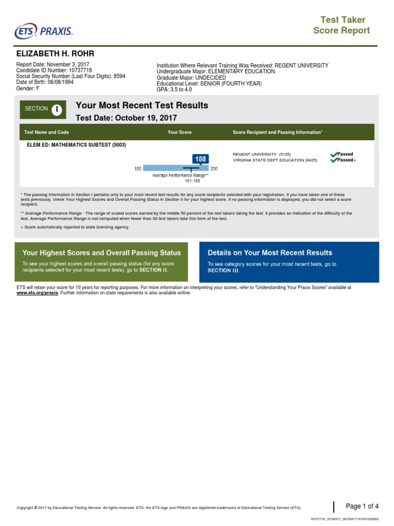 Praxis Score Report | PDF | Behavior Modification | Cognition