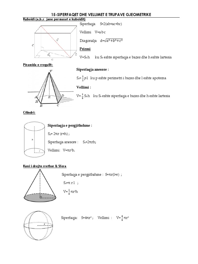 15 Solid Geometry | PDF
