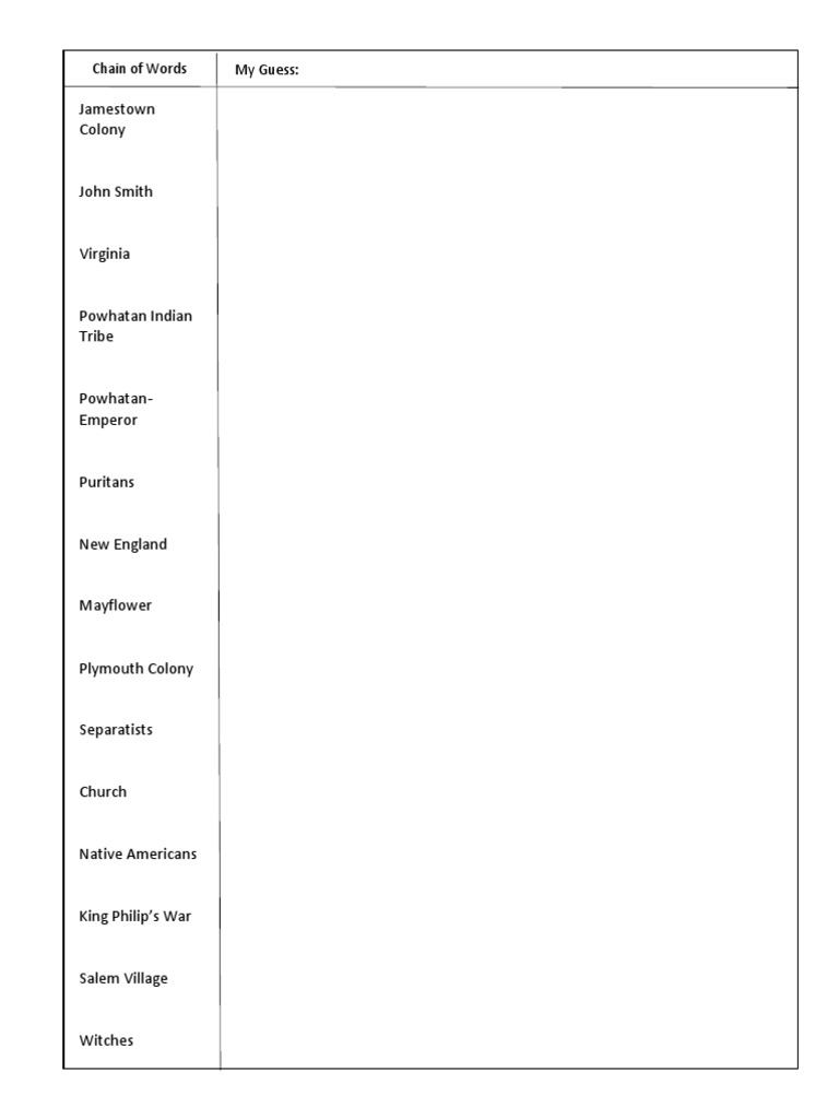 Story Impression | PDF