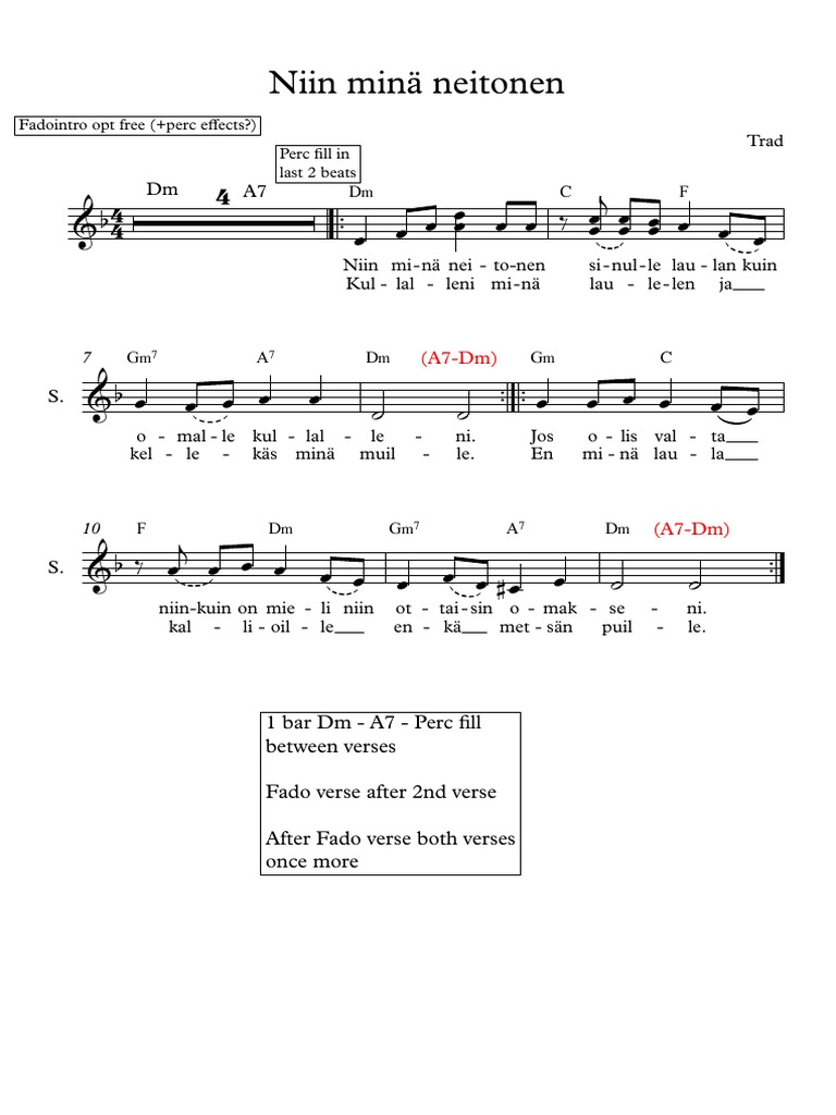 Niin Minä Neitonen Lappu - Full Score | PDF