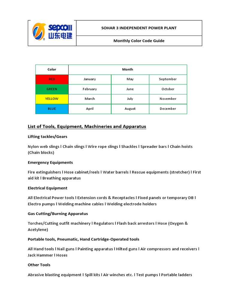 List of Tools, Equipment, Machineries and Apparatus: Sohar 3 ...