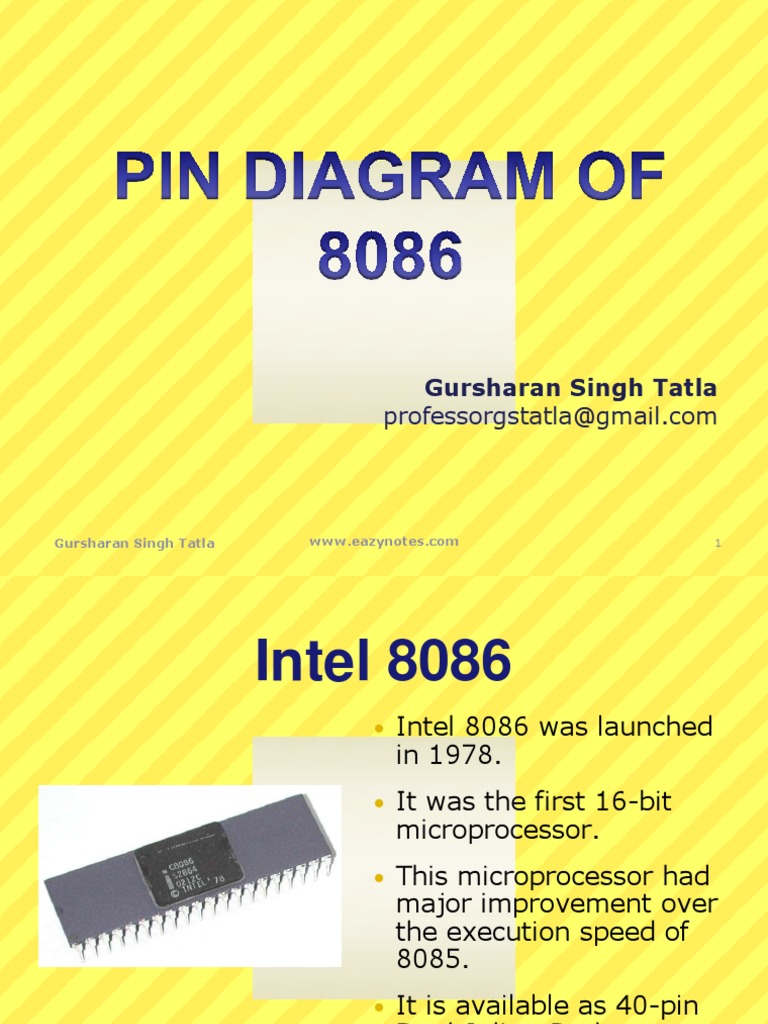Pin Diagram of 8086 | PDF | Input/Output | Central Processing Unit