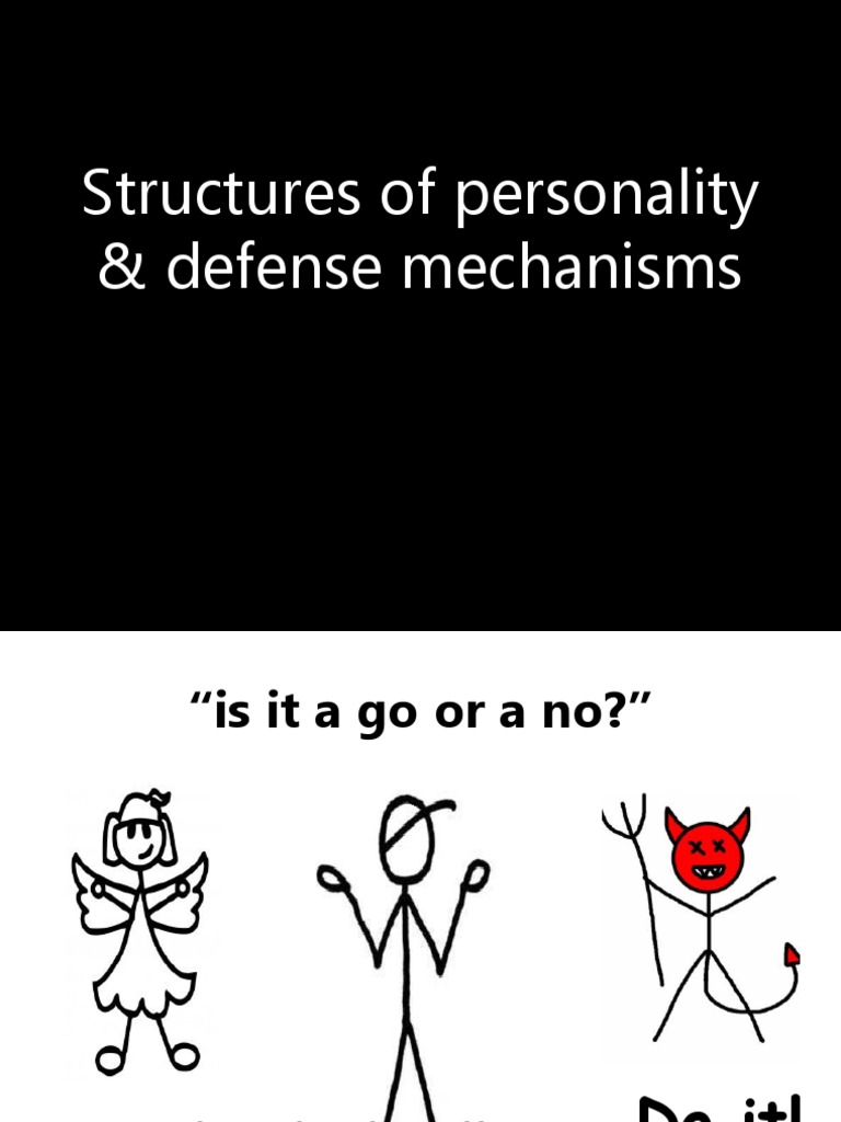 Structures of Personality & Defense Mechanisms | PDF