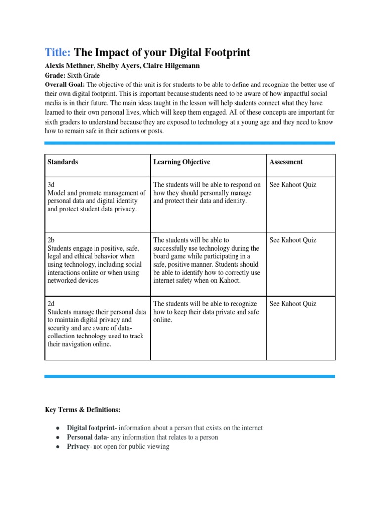 Digital Citizenship Lesson Plan | PDF | Personally Identifiable ...