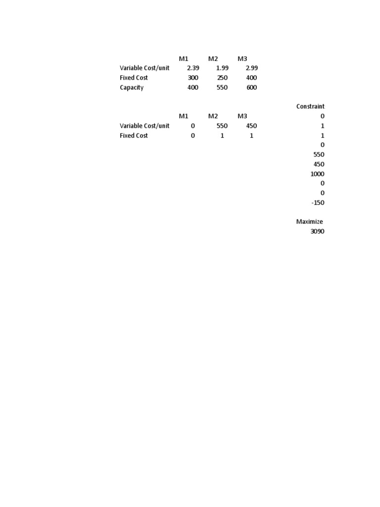 Fixed Cost Problem | PDF | Applied Mathematics | Theoretical Computer ...