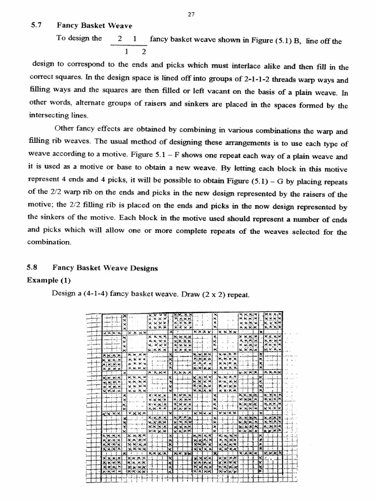 Weaving Structure | PDF