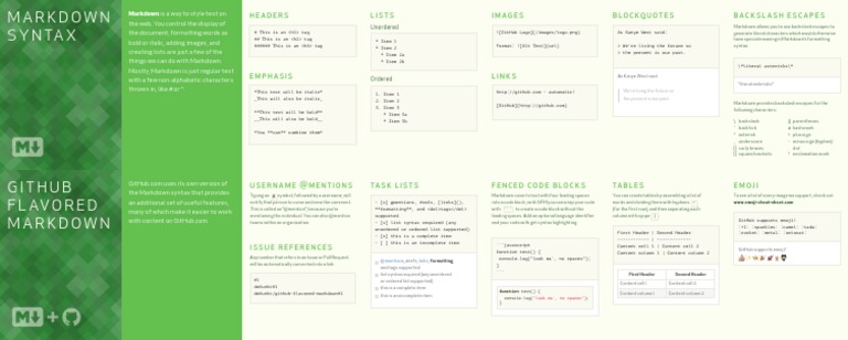Markdown Cheatsheet PDF | Download Free PDF | Bracket | Text