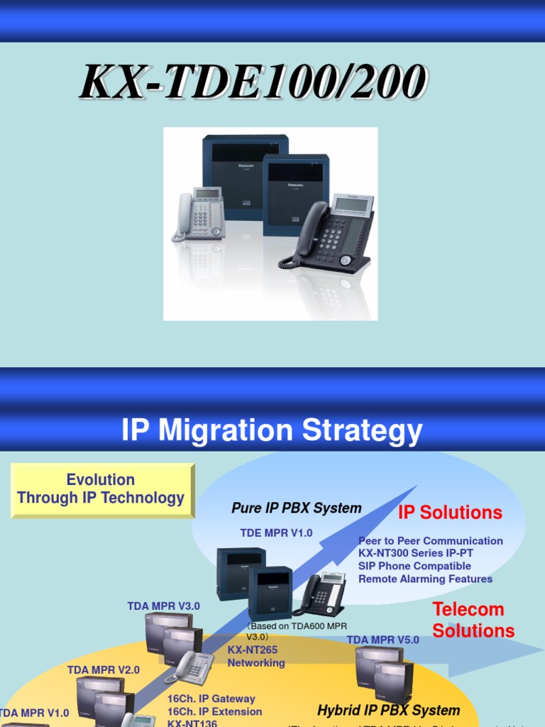 Presentación TDE | PDF | Port (Computer Networking) | Session Initiation Protocol