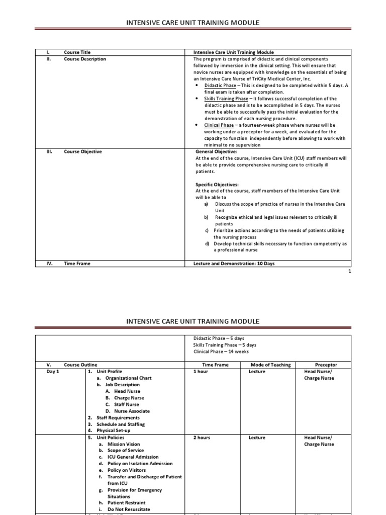 Icu - Training Module Outline 7 | PDF | Intensive Care Unit ...