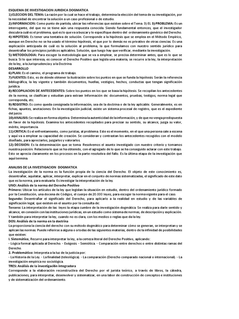 RESUMEN METODO DOGMATICO | Legislación | Ciencia