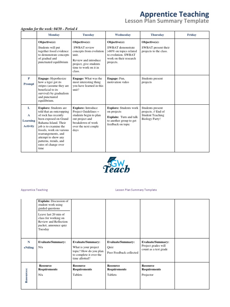Apprentice Teaching: Lesson Plan Summary Template | PDF | Lesson Plan ...