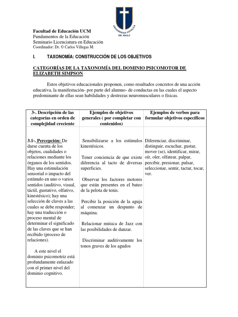 6 Taxonomia Dominio Psicomotor Elizabeth Simpson | PDF | Percepción ...