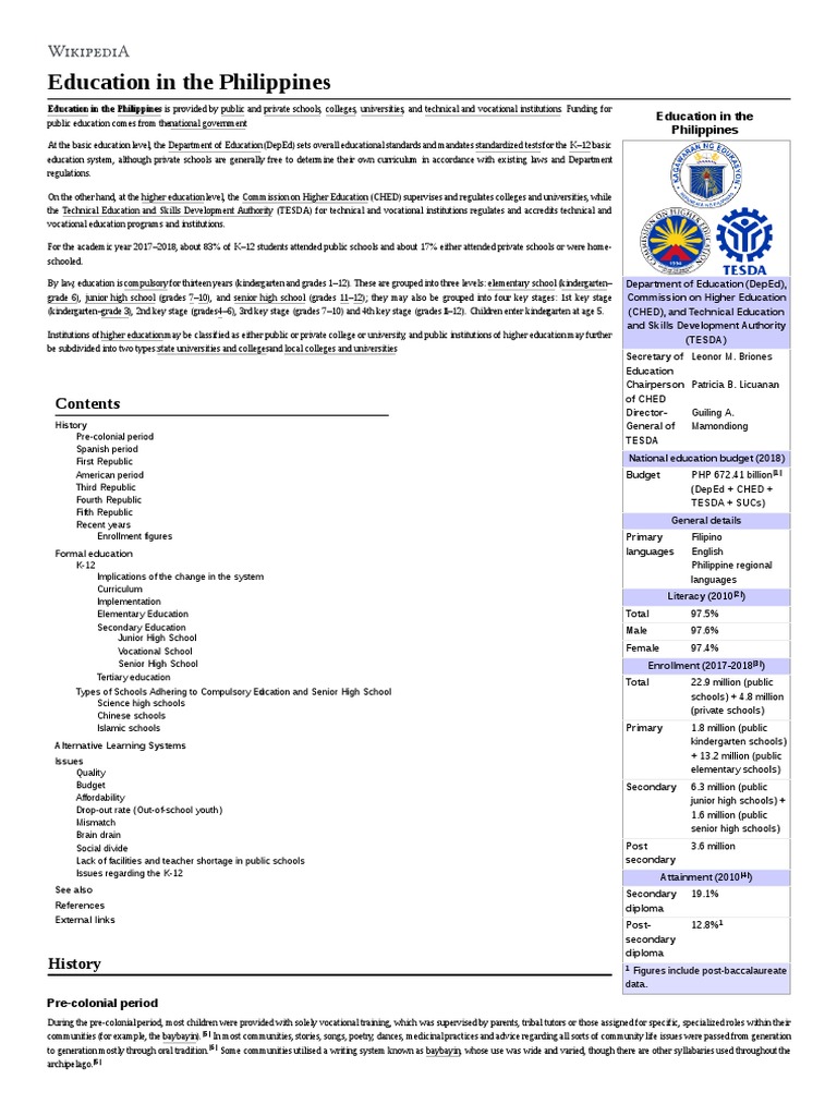 Education in the Philippines | Primary Education | Schools