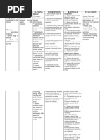 UT ADaPT_Protocol_Provider Manual 10.9.24 | PDF | Heart Rate | Chronic ...