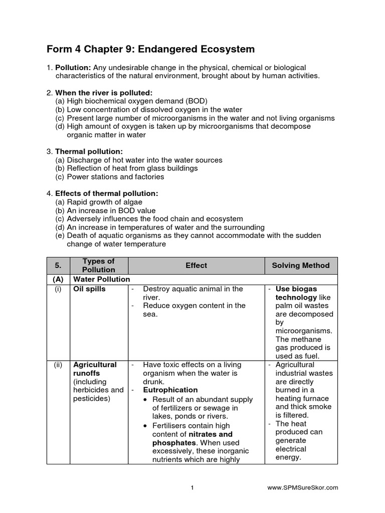 Biology Form4 Chapter9 | PDF | Water Pollution | Soil