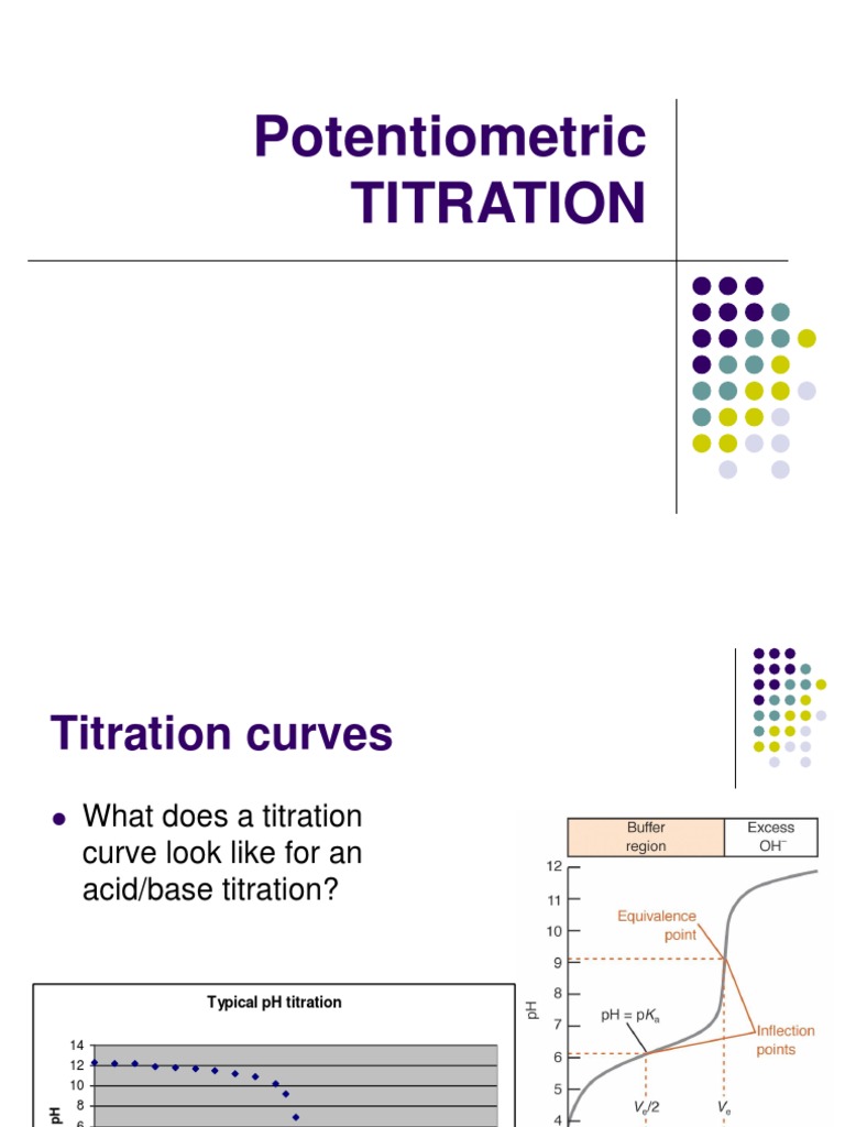 Potentiometric Titration | Titration | Buffer Solution