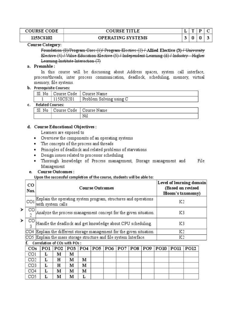 Operating System Syllabus | PDF | Operating System | Scheduling (Computing)