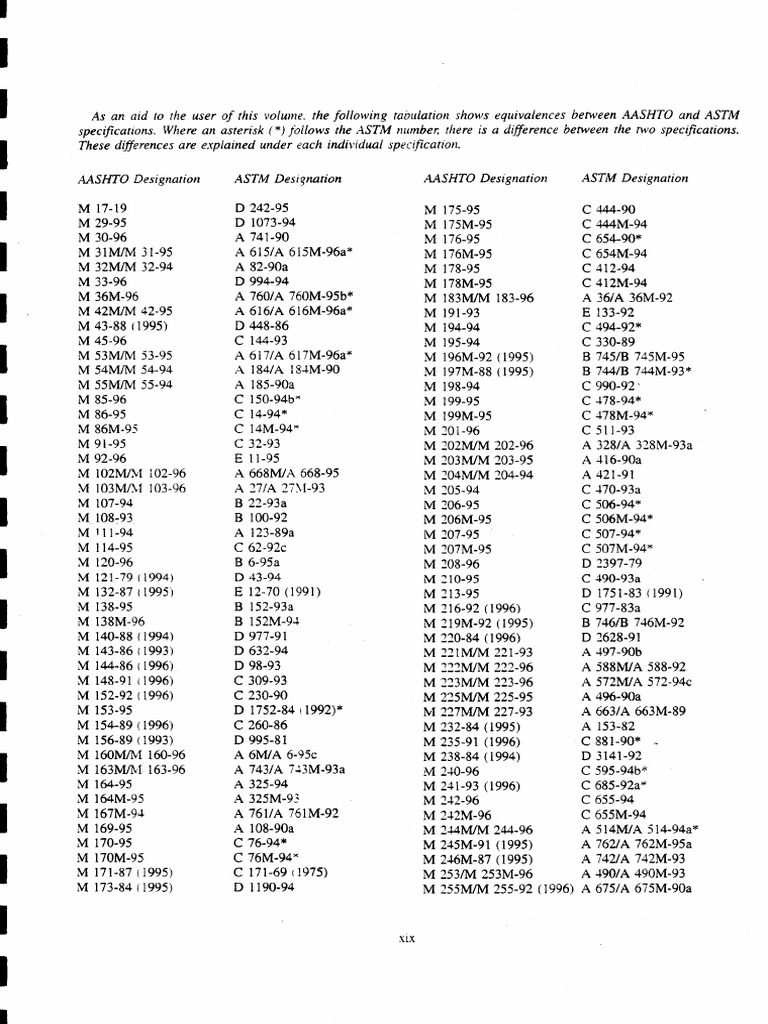 Equivalences Between AASHTO & ASTM PDF | PDF