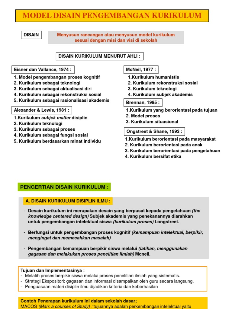 Model Model Kurikulum Pembelajaran | PDF