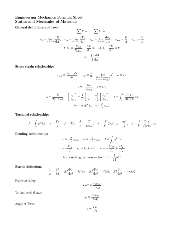 Engineering Mechanics Formulas | PDF
