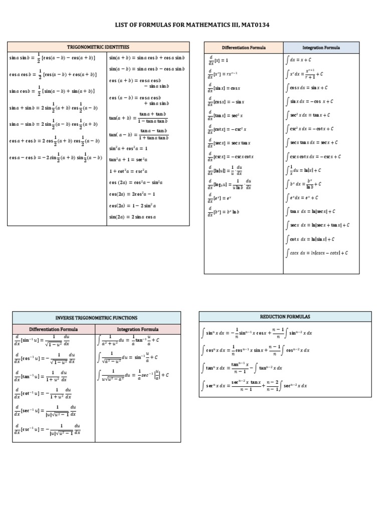 List of Formulas For Mathematics CFS IIUM | PDF | Trigonometric ...
