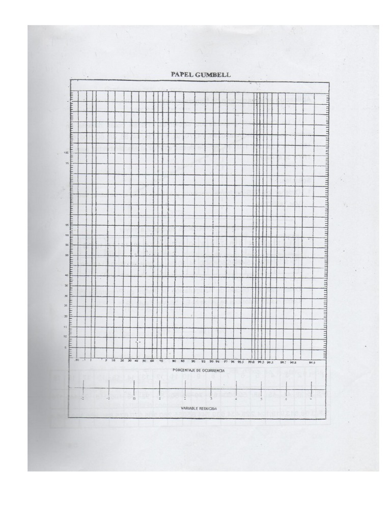 Gumbel | PDF